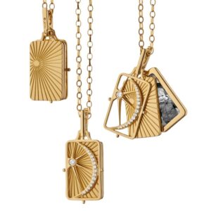 Parts Of A Necklace Explained: A Complete Guide